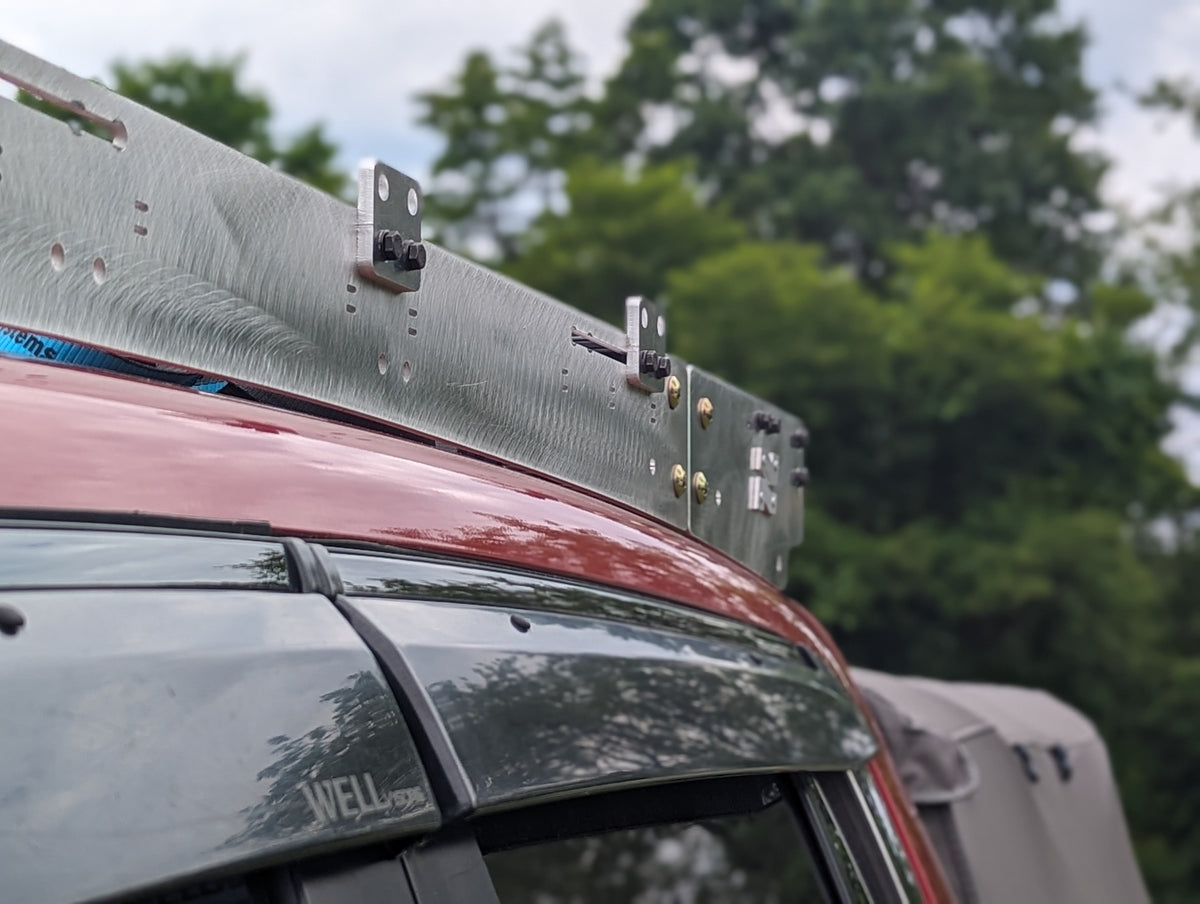 Rack Anchor – No-Lo Designs